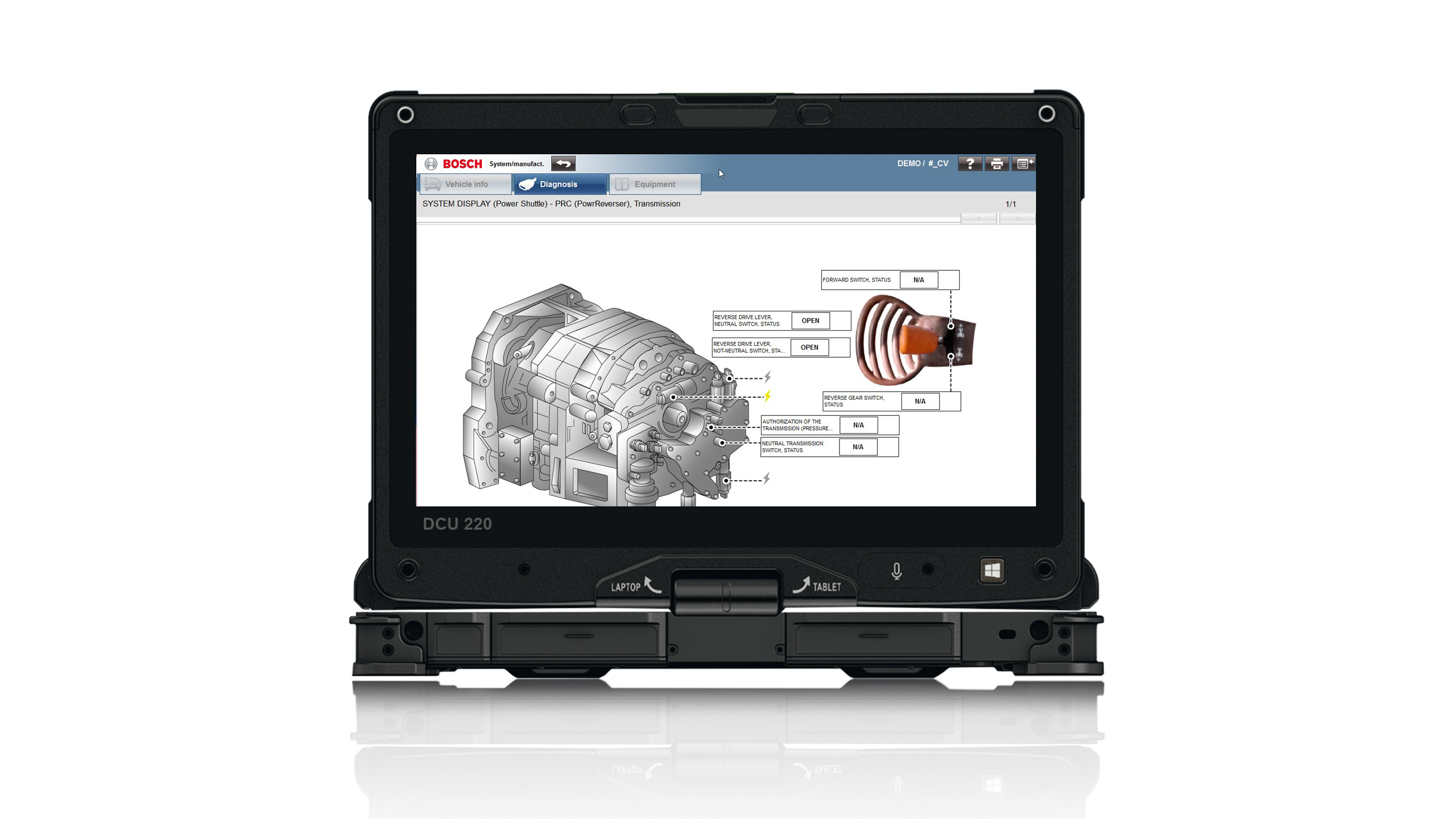 ESI[tronic] OHW Software Solution